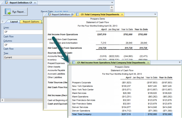 drilldwn | MSX Group